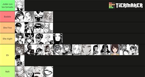 One Punch Man Waifus Tier List Community Rankings Tiermaker