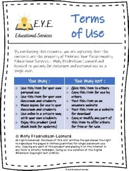 Equal Parts Word Problem Lesson For Schema Based Problem Solving