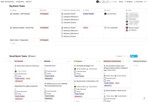 Why Youll End Up With Jira Anyway