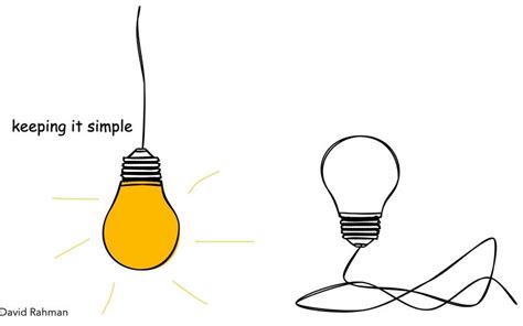 David Rahman On Linkedin Overthinking Is Very Very Common We