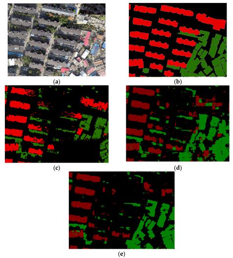 Remote Sensing Free Full Text A Weak Sample Optimisation Method For Building Classification