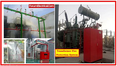 Transformer Fire Protection System Transformer Fire Protection System