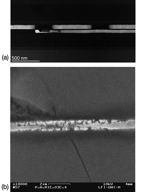 New Methods For Understanding Electromigration In Sub Nanometer Ics Edn