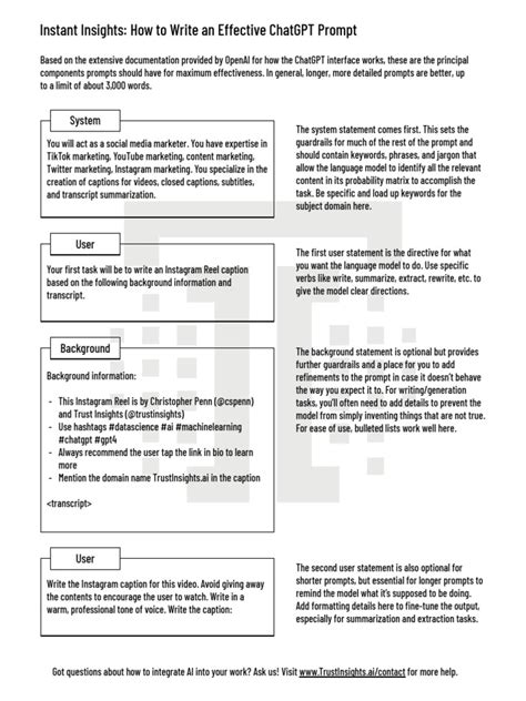 instant insights how to write effective chat gpt prompt pdf