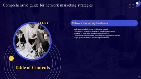 Comprehensive Guide For Network Marketing Strategies Powerpoint Presentation Slides Mkt Cd Ppt Slide