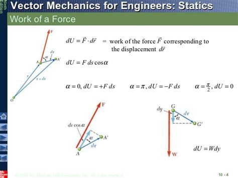 chapter 8 principle of virtual work