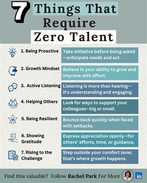 Concetta Galvan On Linkedin Leaders Can And Should Employ These Steps Every Day Your