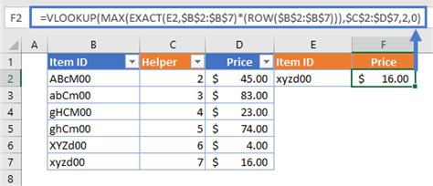 Case Sensitive VLOOKUP Excel Google Sheets Automate Excel
