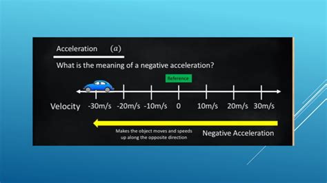 kinematics linear motion pdf