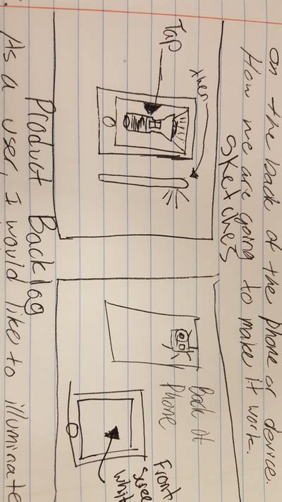 Elkhorn Pltw Csp