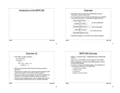 Ppt Introduction To The Mips Isa Overview Remember That The Machine