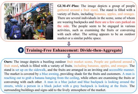 논문 리뷰 Patch Matters Training Free Fine Grained Image Caption