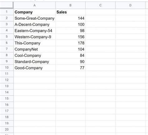 Google Sheets How To Replace Space With Dash