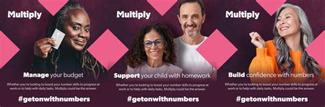 Multiply Getting On With Numbers Croydon College