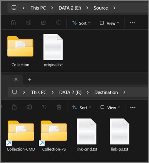 Windows Links Demystified Symbolic Links Hard Links And Junctions