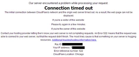Cloudflare Error Learn Google