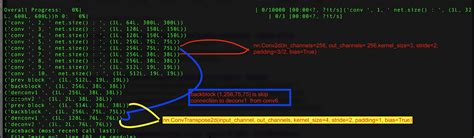 Image Encoder Decoder Dimension Mismatch With Skip Connection Pytorch Forums