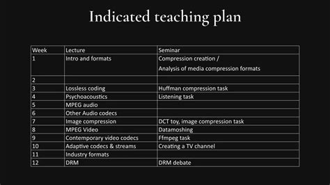 1 Introduction Youtube
