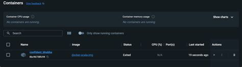 Running A Scala Application Using Docker Geeksforgeeks