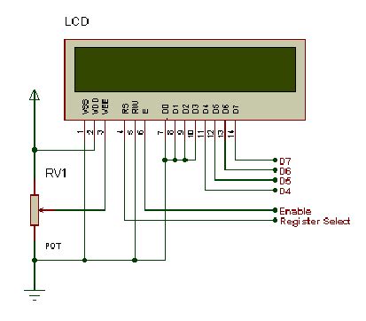 Microcontroller Based Accelerometer