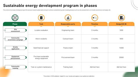Ppt Introduction To Climate And Energy Balance Models Powerpoint Eroppa