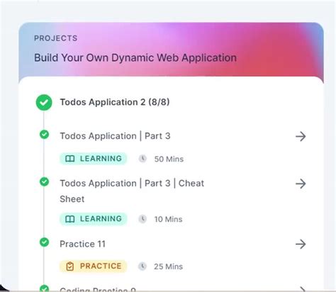 Gowri Sankar Koppineedi On Linkedin Day77 100daysofcodechallenge
