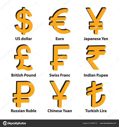 Yen Currency Symbol