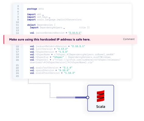 Scala Static Code Analysis Tool And Clean Code Programming Language Sonar