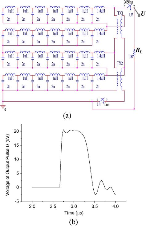 a scheme of mode b circuit and b output pulse of pspice simulation