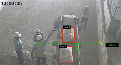 Object Is Not Getting Counted When Crossing The Line Slowly
