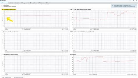 How To Add Animation By Htmlcss Scripts In Perspective Ignition Inductive Automation Forum