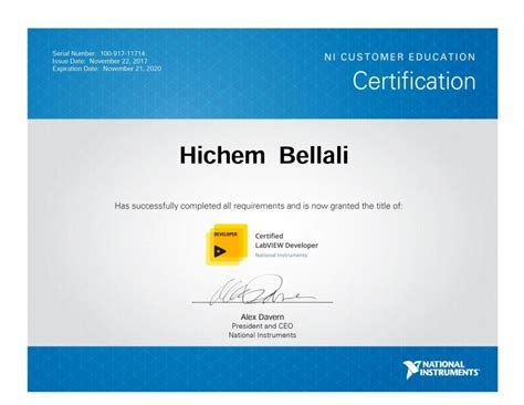 Hichem Ballali On Linkedin I Have Successfully Passed The Labview Cld Exam Now Lets Work To