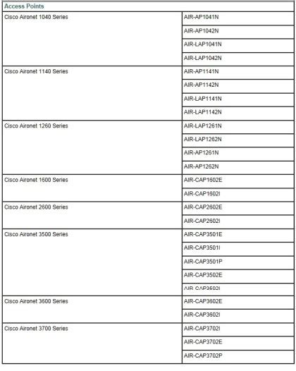 Eos And Eol Announcement For The Cisco Catalyst 56 Off