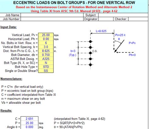 Boltgrp Bolt Group And Bolt Stress Analysis Program Excel Sheets