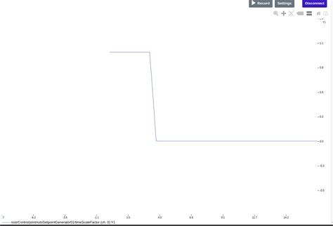 Quick Stop In Generic App Motorcortex Support