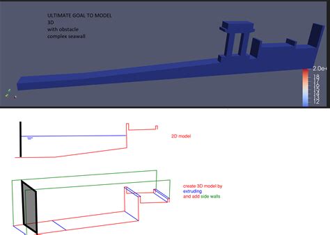 V52 Beta Mdbc Issues — Dualsphysics Forums