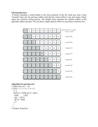Sorting PDF Programming Languages Computing