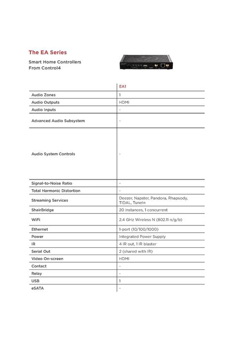 Control4 Ea Solutions