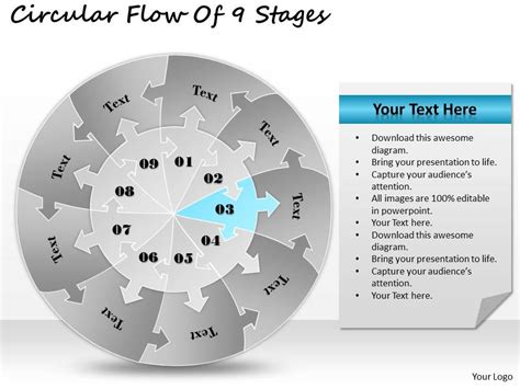 Business Ppt Diagram Circular Flow Of Stages Powerpoint Template Templates PowerPoint