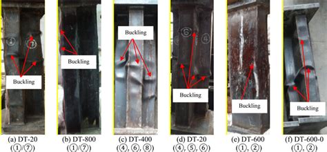 Typical Failure Modes Of Test Specimens Download Scientific Diagram