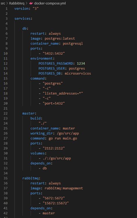 microsserviços em go com prometheus utilizando rabbitmq e postgresql