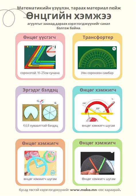 Математикийн Математикийн үзүүлэн тараах материал