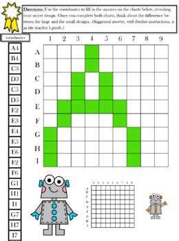 Pixel Art Alphabet Coding And Algebra With Coordinate Graphs Distance Learning