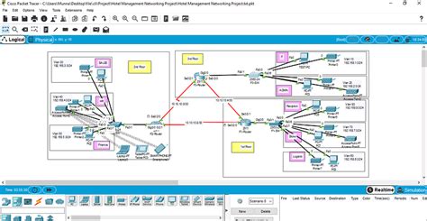 hotel management system network design and implementation by munna