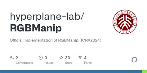 RGBManip Train Py At Main Hyperplane Lab RGBManip GitHub