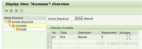 sap sd 基础知识之定价配置（pricing configuration） 知乎