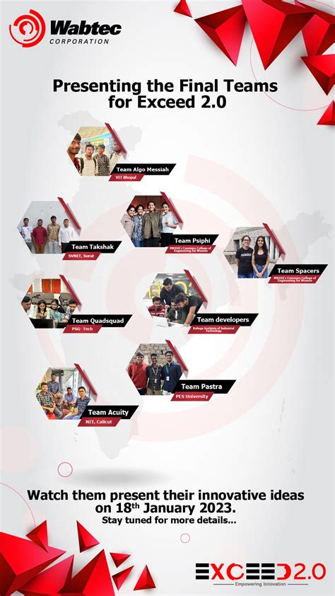 Aryan Jha Posted On Linkedin