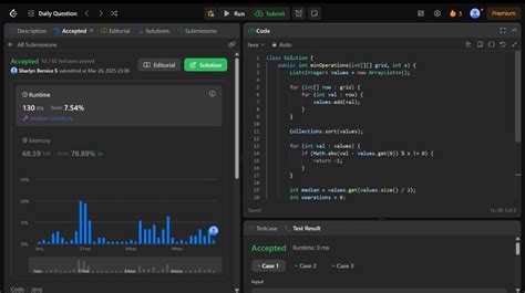 100daysleetcodechallenge Leetcode Codingchallenge Problemsolving