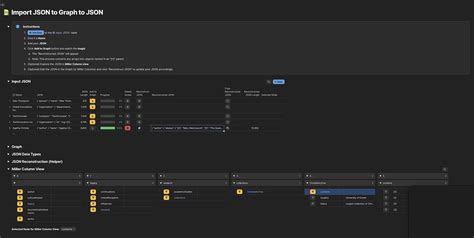 Flatten Json To A Hierarchical Eav Table Explore Edit And Convert