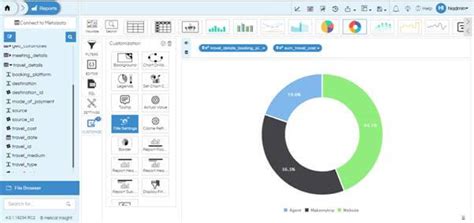 Adding Title To Donut Chart Helical Insight